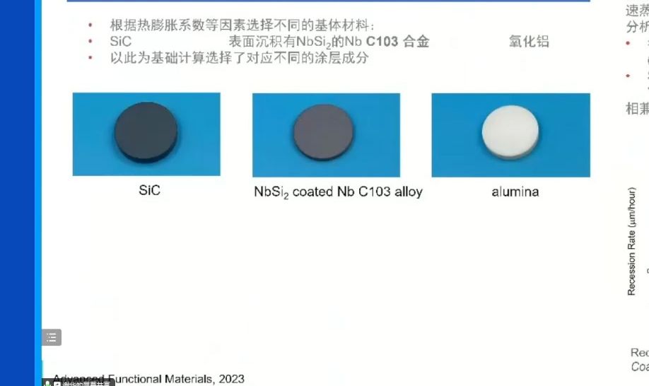 山东大学谢华-瞬态超高温合成及其应用
