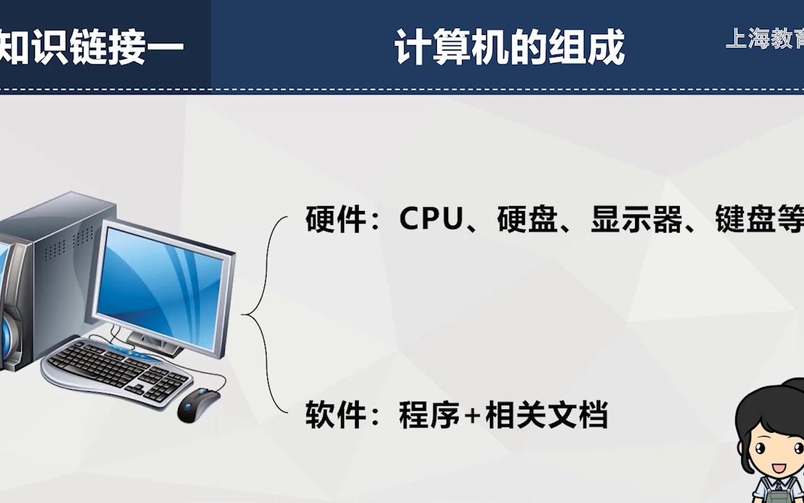...高中-信息技术-华师大版-高一年级-第二学期-第三单元-第二课-计算机...