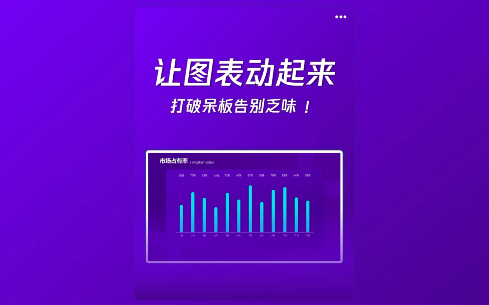 PPT动态图表,你意想不到的全新玩法!