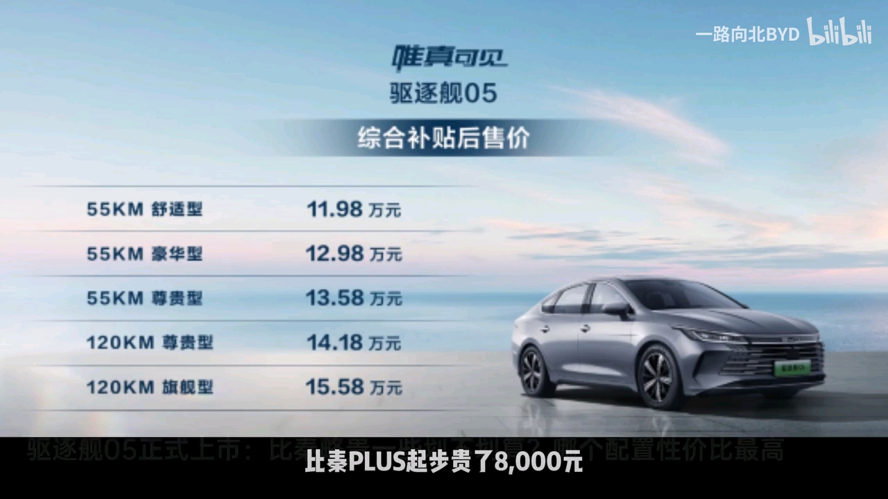 关于东莞如何开加油费发票流程