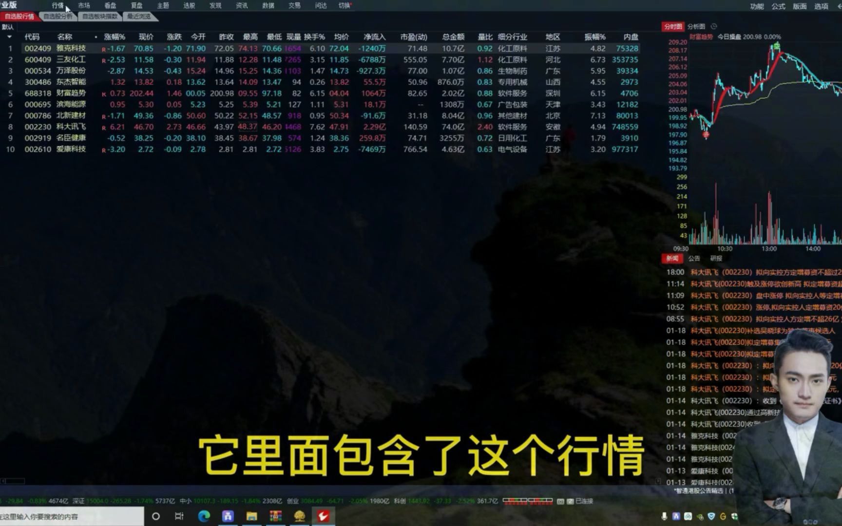通达信组合套餐,一个文件夹开启三个最强版本
