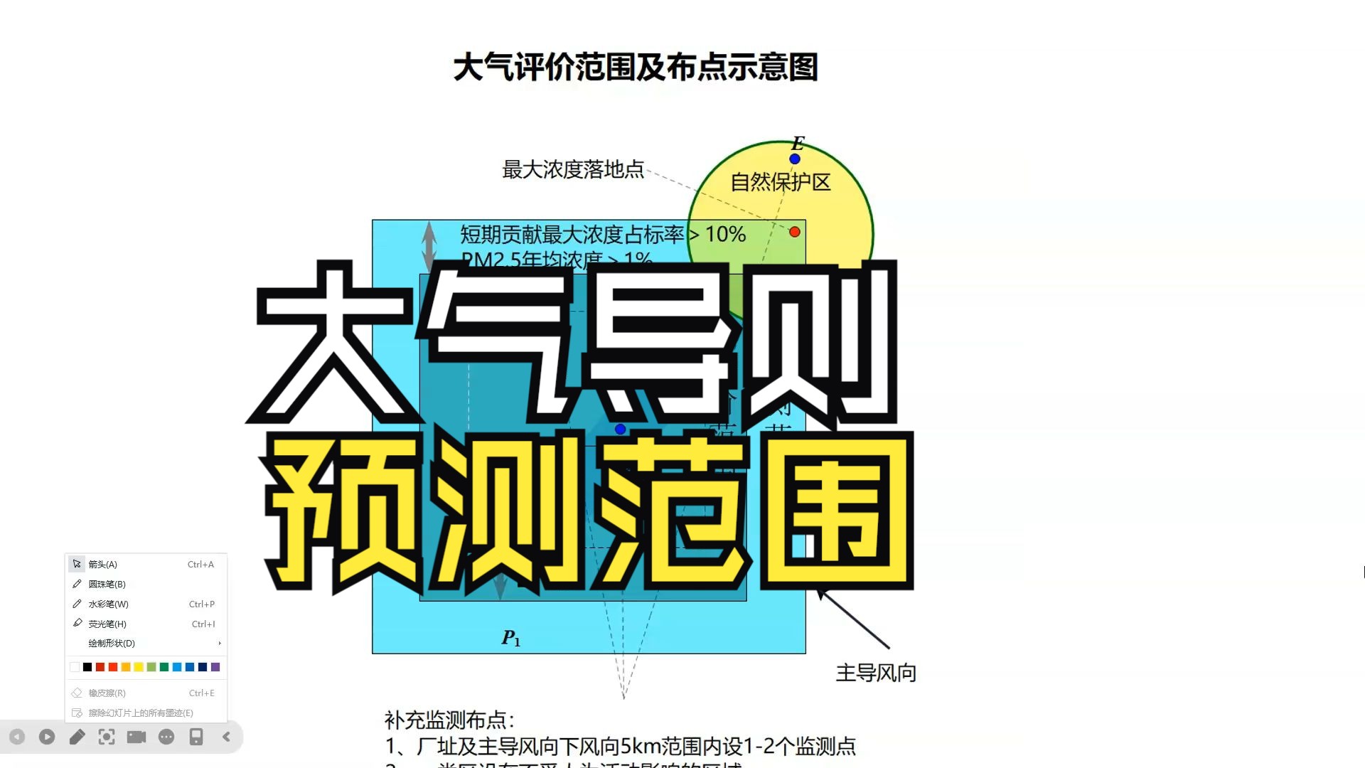 大气评价范围、预测范围,补充监测布点,大气导则 环境影响评价