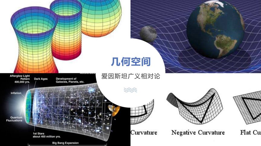 两条平行线真的永不相交吗？看看黎曼几何怎么说-科技视野