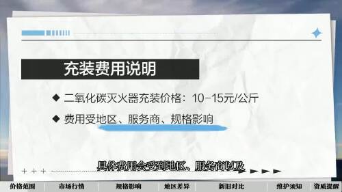 揭秘二氧化碳灭火器充装价格!每公斤费用超出你的想象