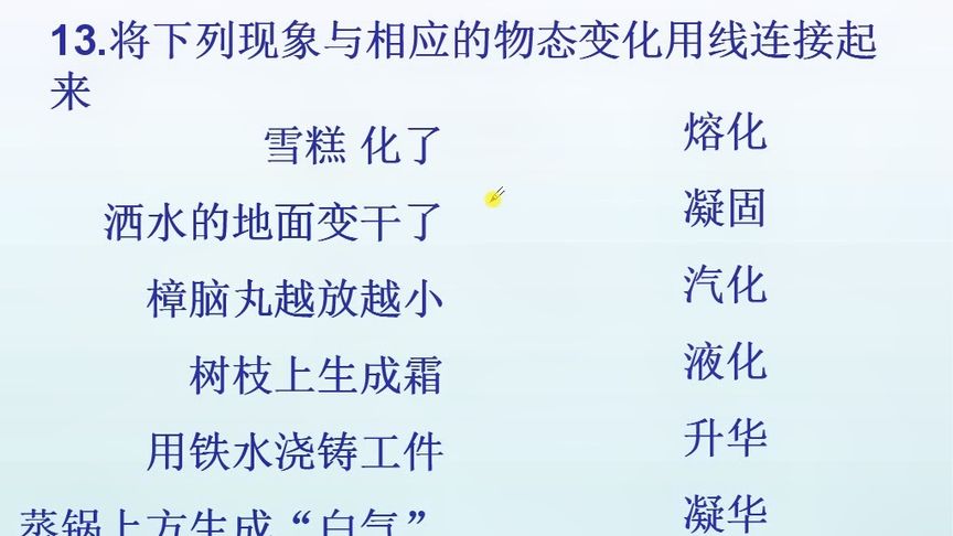 八年级物理上 升华和凝华 3