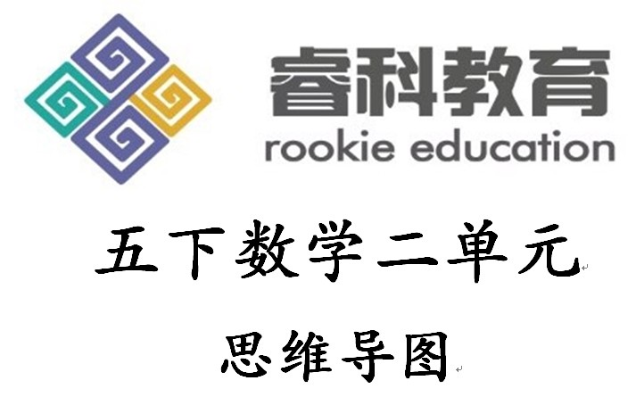 ...下册数学第二单元【分数的意义和性质】知识要点思维导图复习梳理