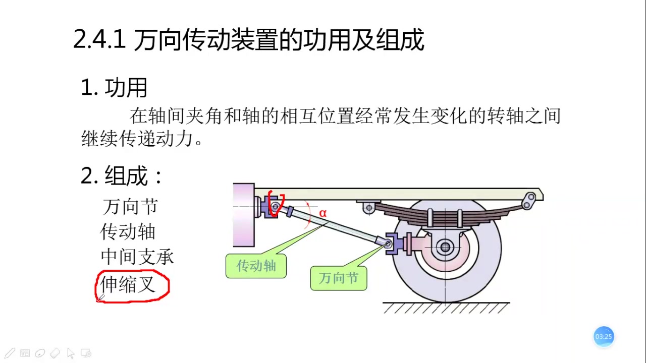 2.4万向传动装置