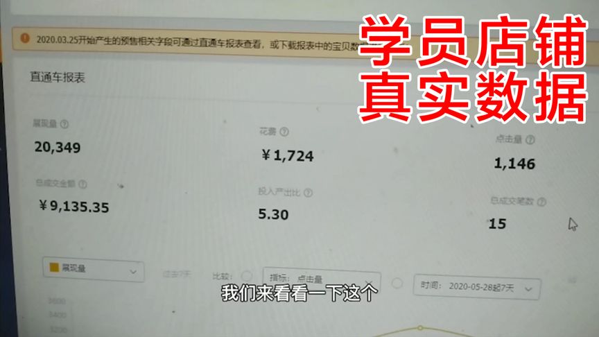 直通车花1700成交9000多,圈友推广数据展示,揭秘高投产比秘密