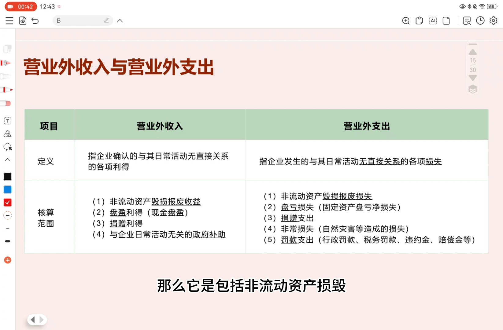 营业外收入与营业外支出
