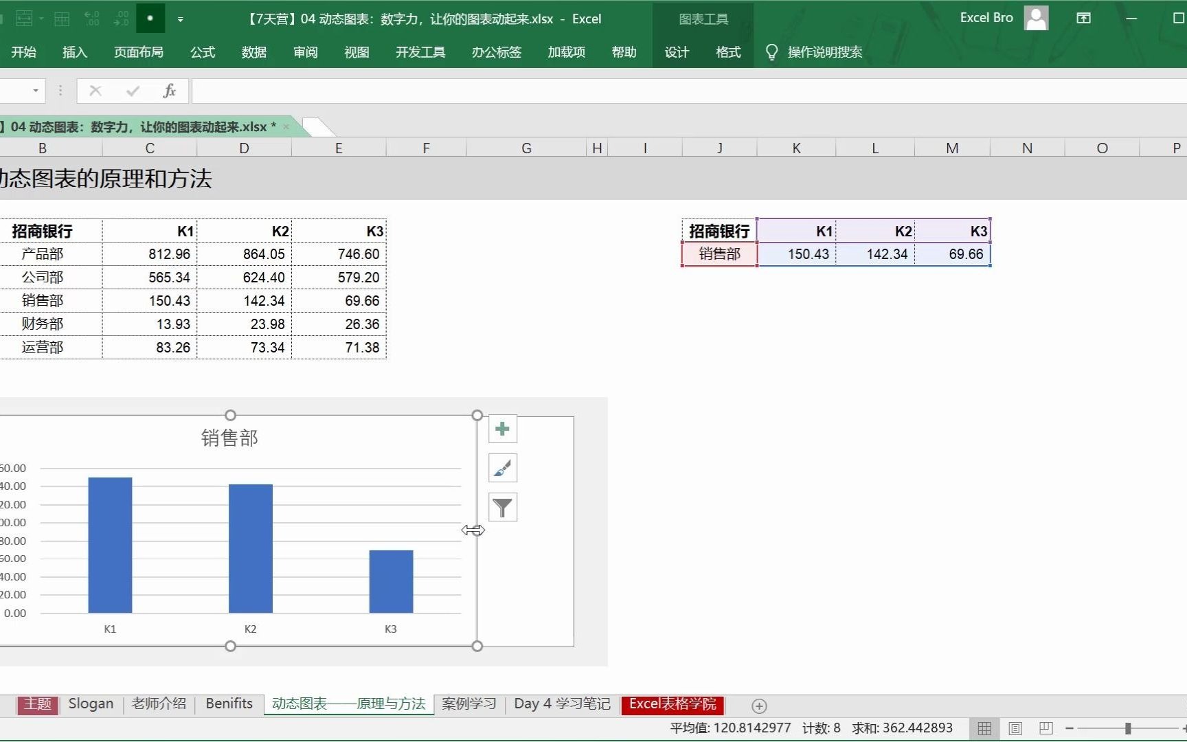 Excel动态图表——让你的图表动起来