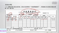 如何填写收款单据