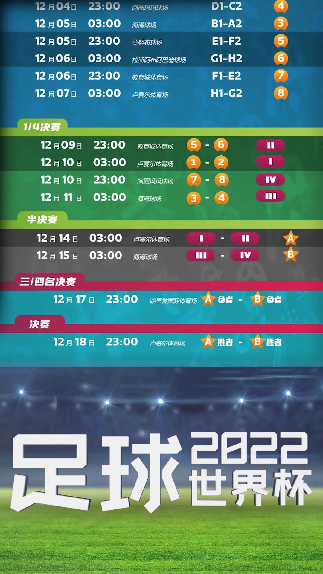 2022卡塔尔世界杯赛程表来啦!车主朋友们,熬夜看球不开车哦!