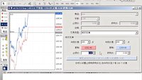 黄金交易软件设置止损和止盈的技巧