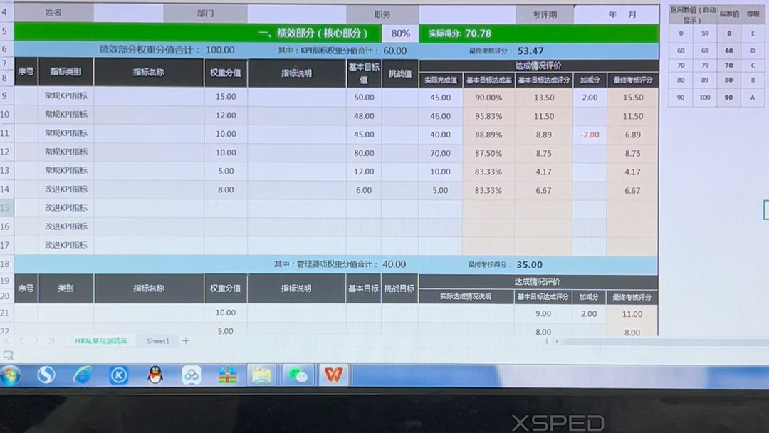 绩效考核管理系统