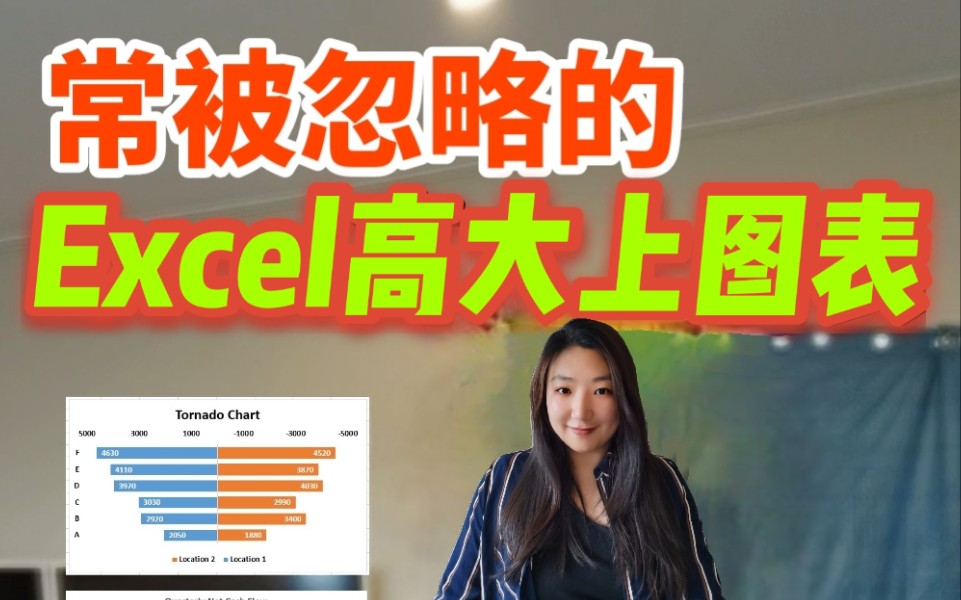 常被忽略的Excel高大上图表,入门数据分析必备