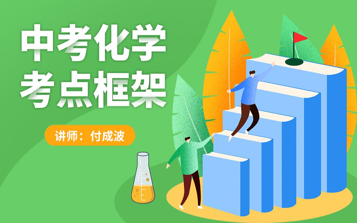 【优胜教育】中考化学考点框架结构