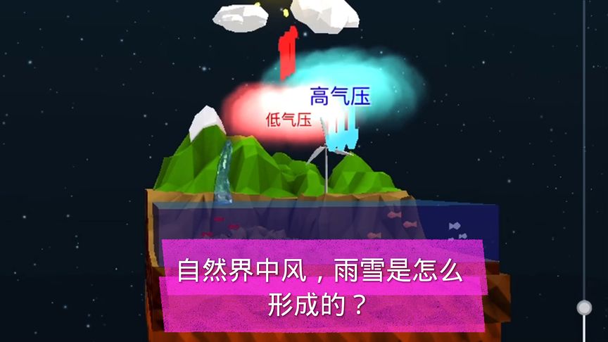 风、雨、雪是怎么形成的?一分钟带你了解,网友:答案原来是这样