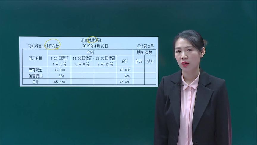 建议收藏!21年初级会计实务公式大全!