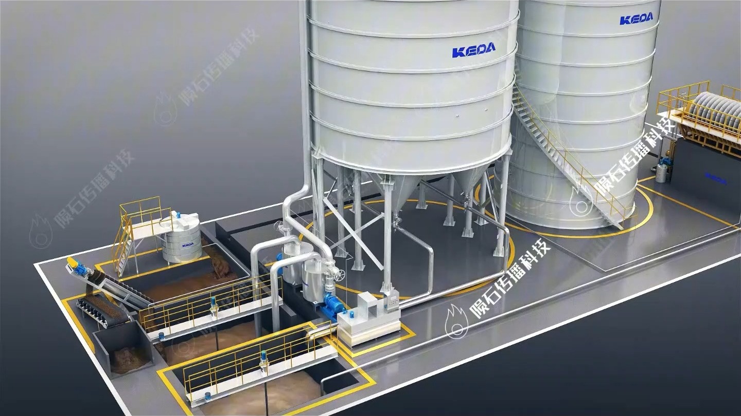 污泥变宝全过程!1分钟动画让你看懂污泥处理动画