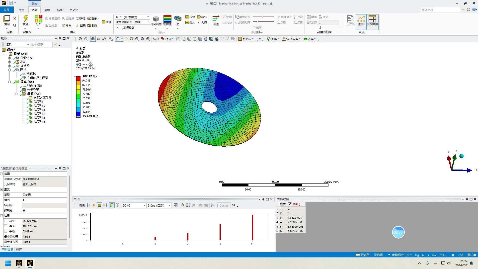 模态分析小白入门
