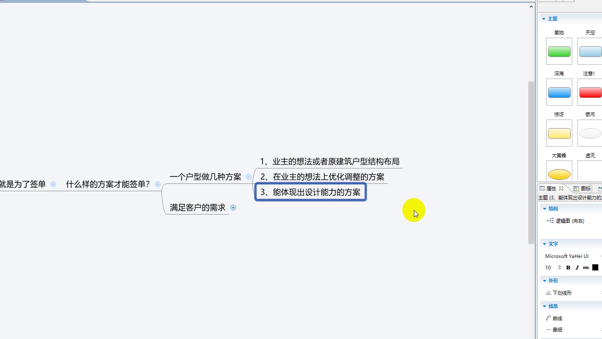 室内设计方案-目的、思路、步骤(一)