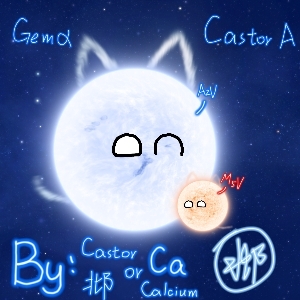 北河二与钙-40_Calcium 