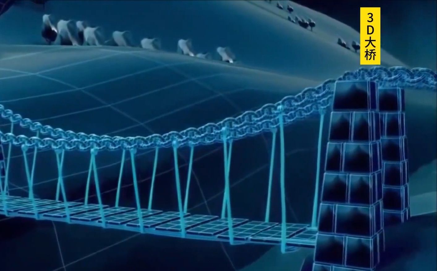 3D动画演示,跨海大桥发展史!