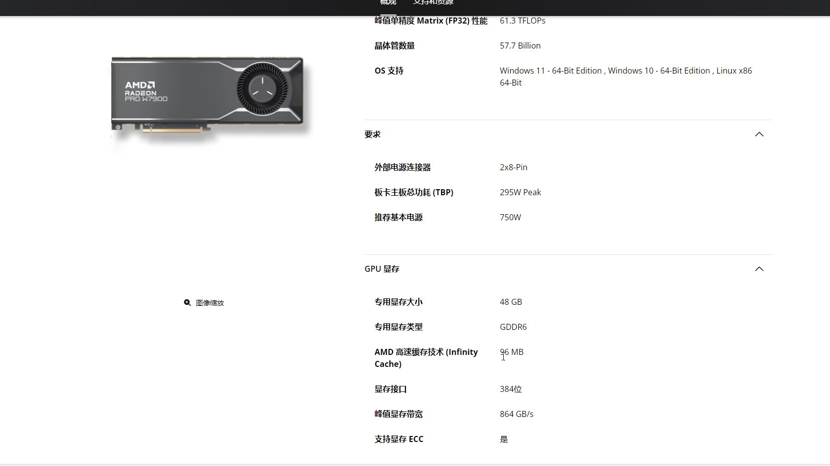 用AMD Radeon PRO W7900来部署大模型有性价比吗
