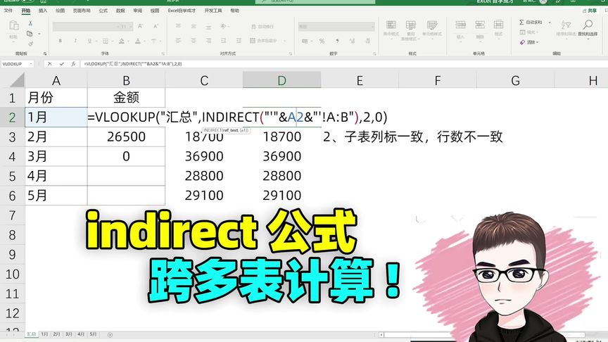 Excel技巧:跨表计算汇总,indirect公式mvp!