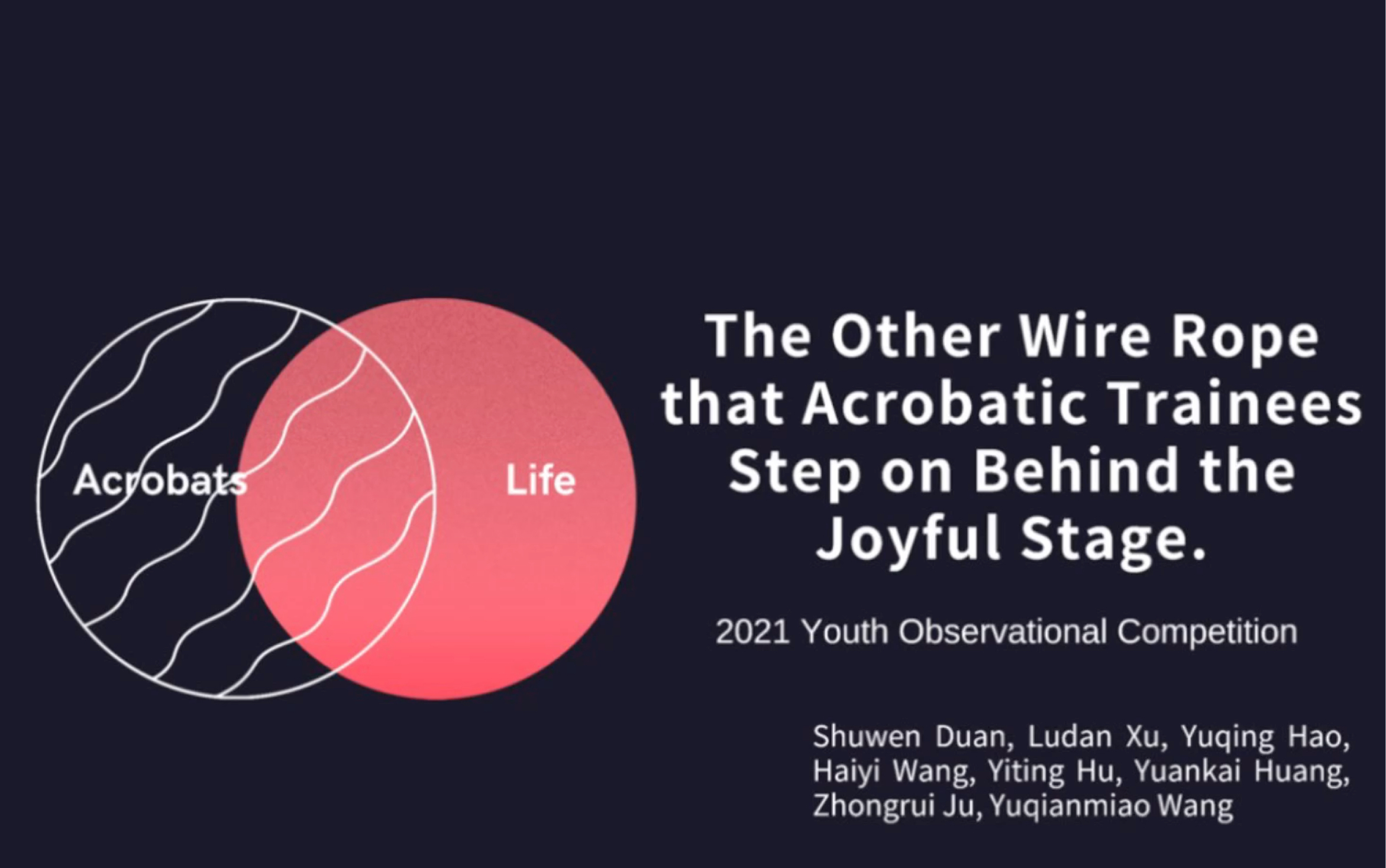 The Other Wire Rope that Acrobatic Trainees Step on Behind the Joyful ...