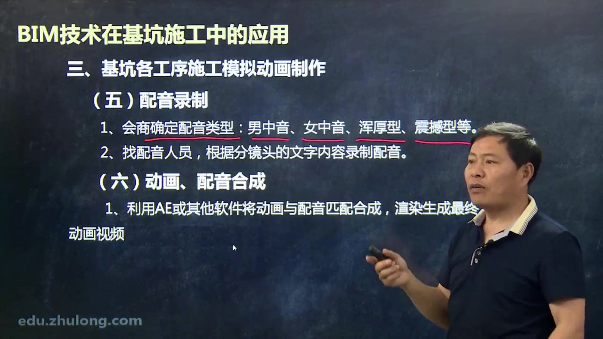 BIM技术经理高端研修班 01.【管理模块】BIM技术经理项目及企业管理