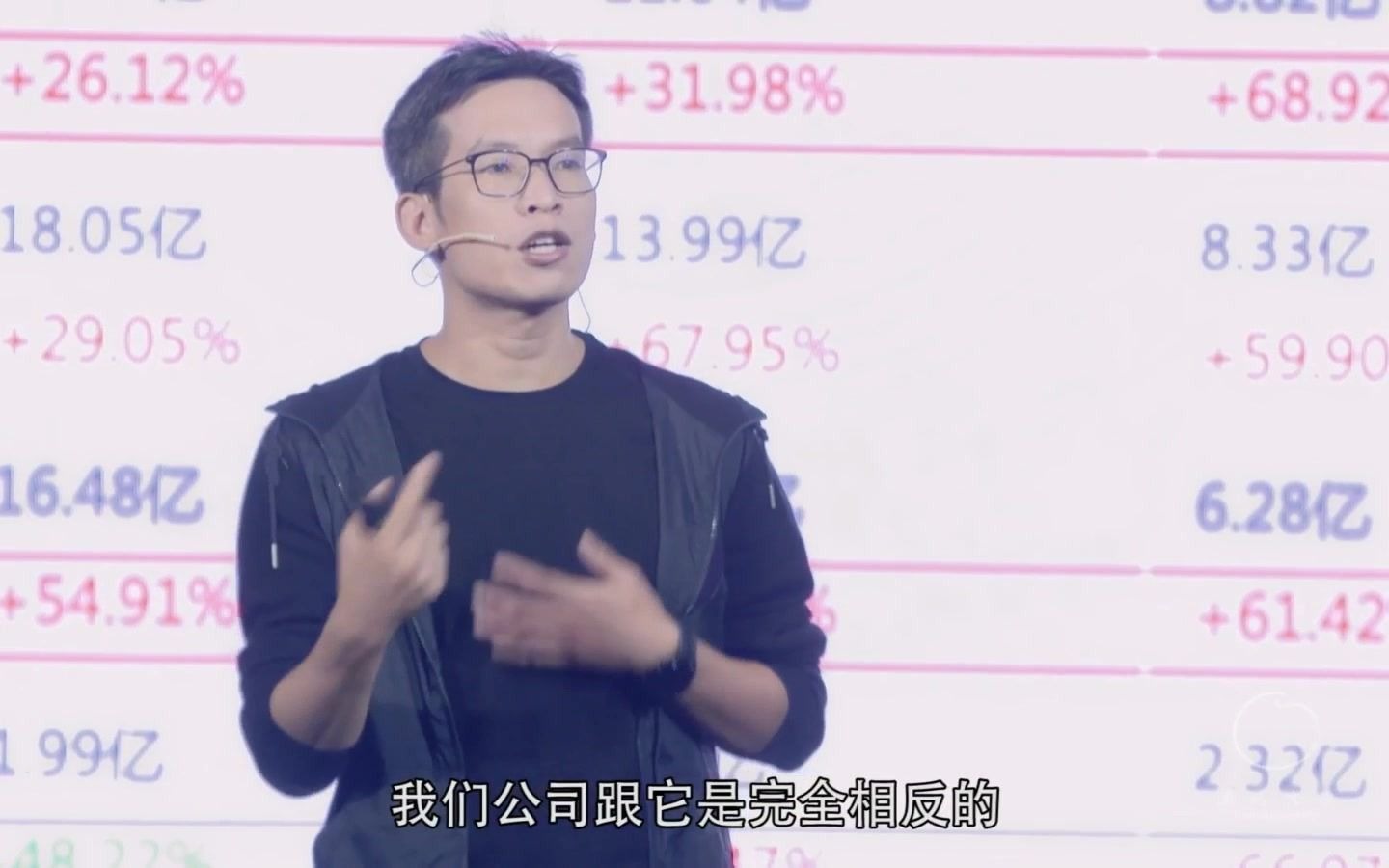 重塑财务价值,赋能业务增长 课程上线时间:2020-09-12