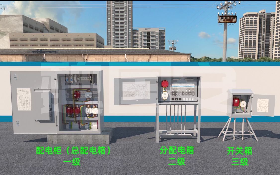 工地安全施工必备,配电箱如何设置,建议收藏