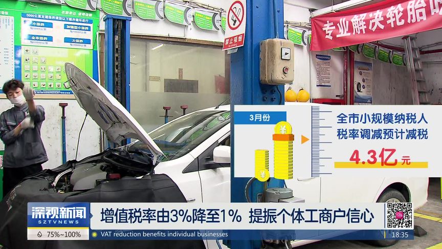 增值税率由3%降至1% 增添个体工商户信心