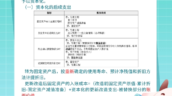 今日份知识点:固定资产后续支出