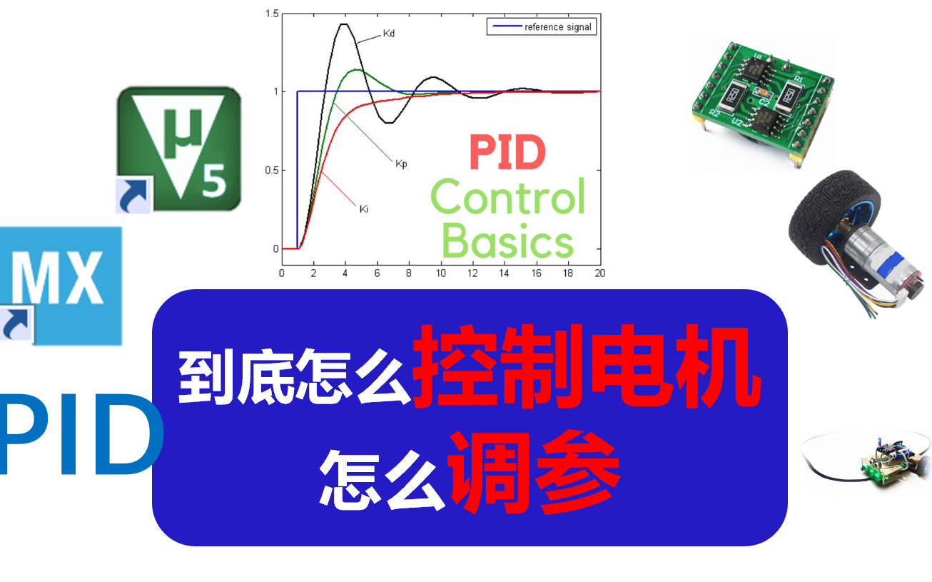 PID电机速度闭环控制-PID算法(章节:8.3-PID算法初步体验与算法理解)