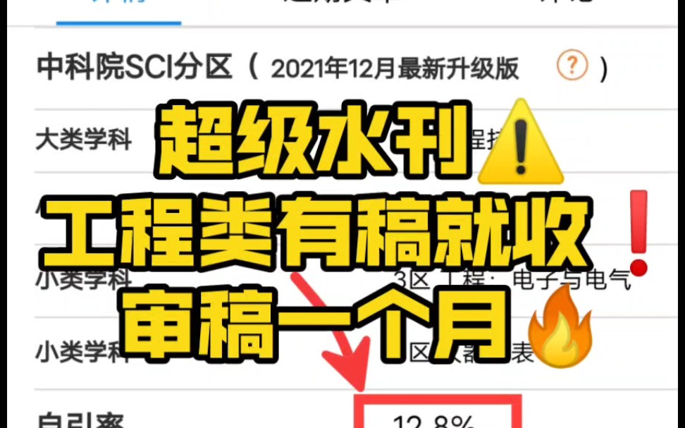 工程方向沾边就收的三区SCI❗电子电气方向闭眼投‼️审稿一个月