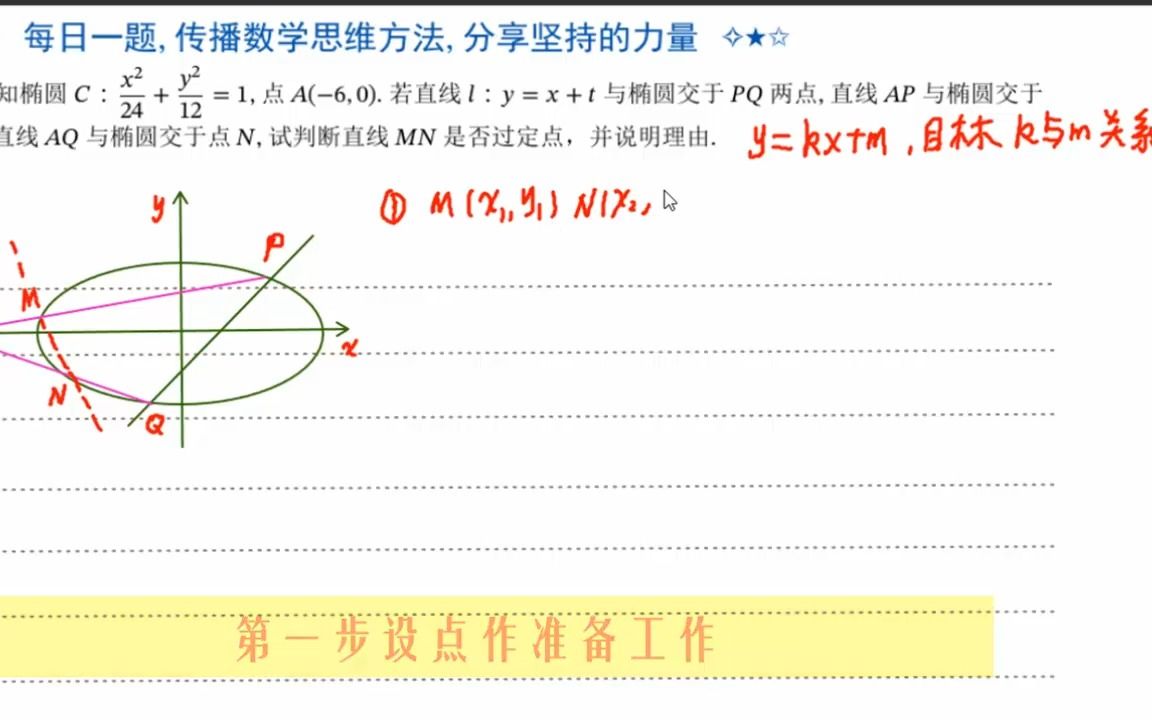 解析几何不联立 截距点差法速求直线过定点