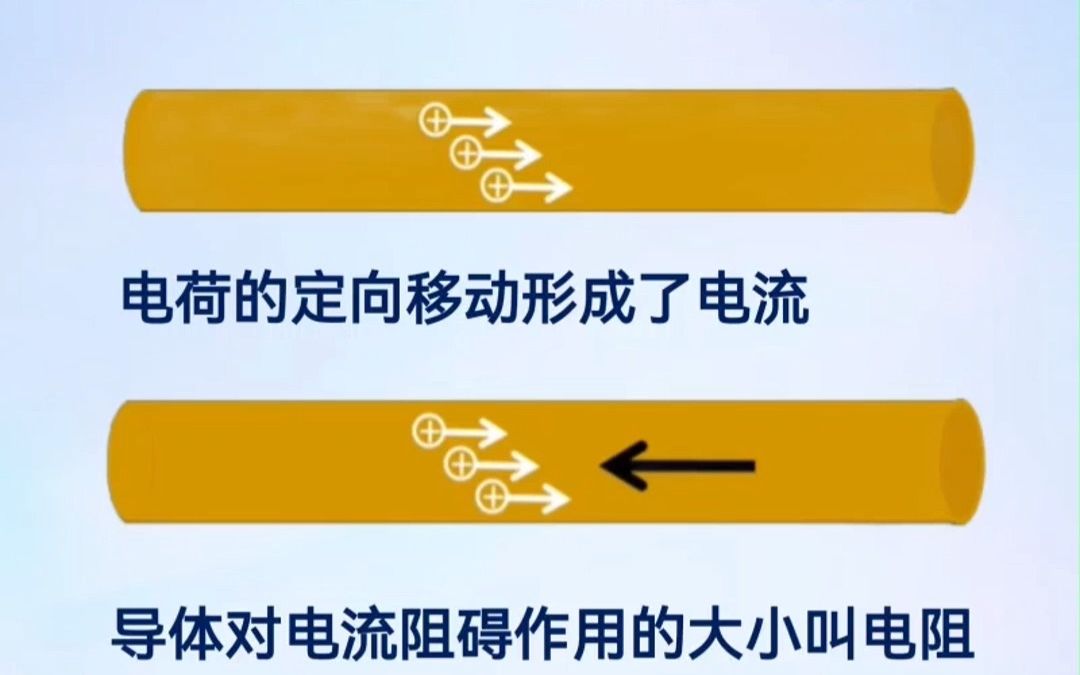 电工证答题技巧-电阻计算公式