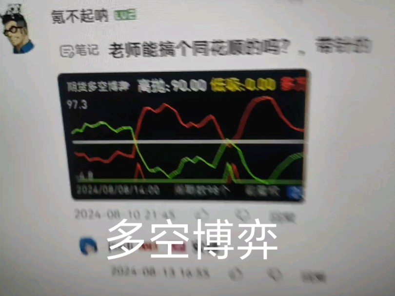 期货多空博弈指标公式代码分享在简介