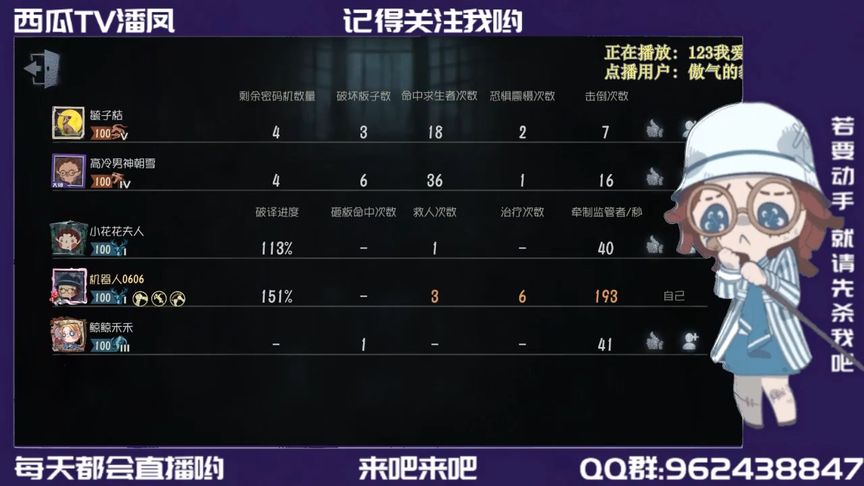 「实战教学」第五人格-联合狩猎-医生的基本玩法