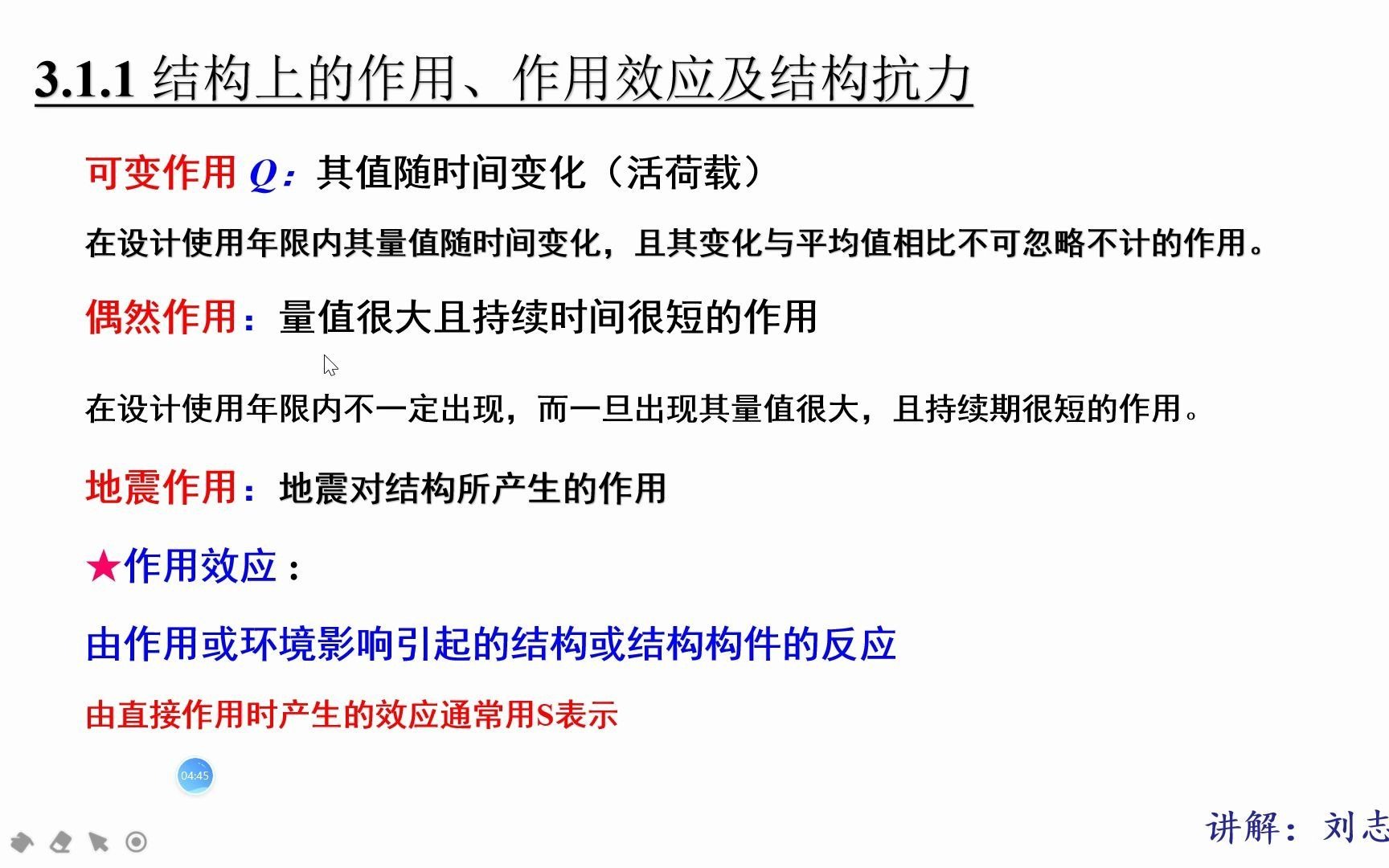 3.1-1 作用、效应及抗力-混凝土设计原理-梁兴文第四版