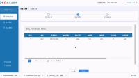 电子工资条演示,一键群发,微信邮箱短信多端接收,HR神器