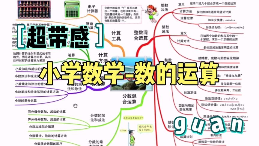 小学数学总复习-数的运算