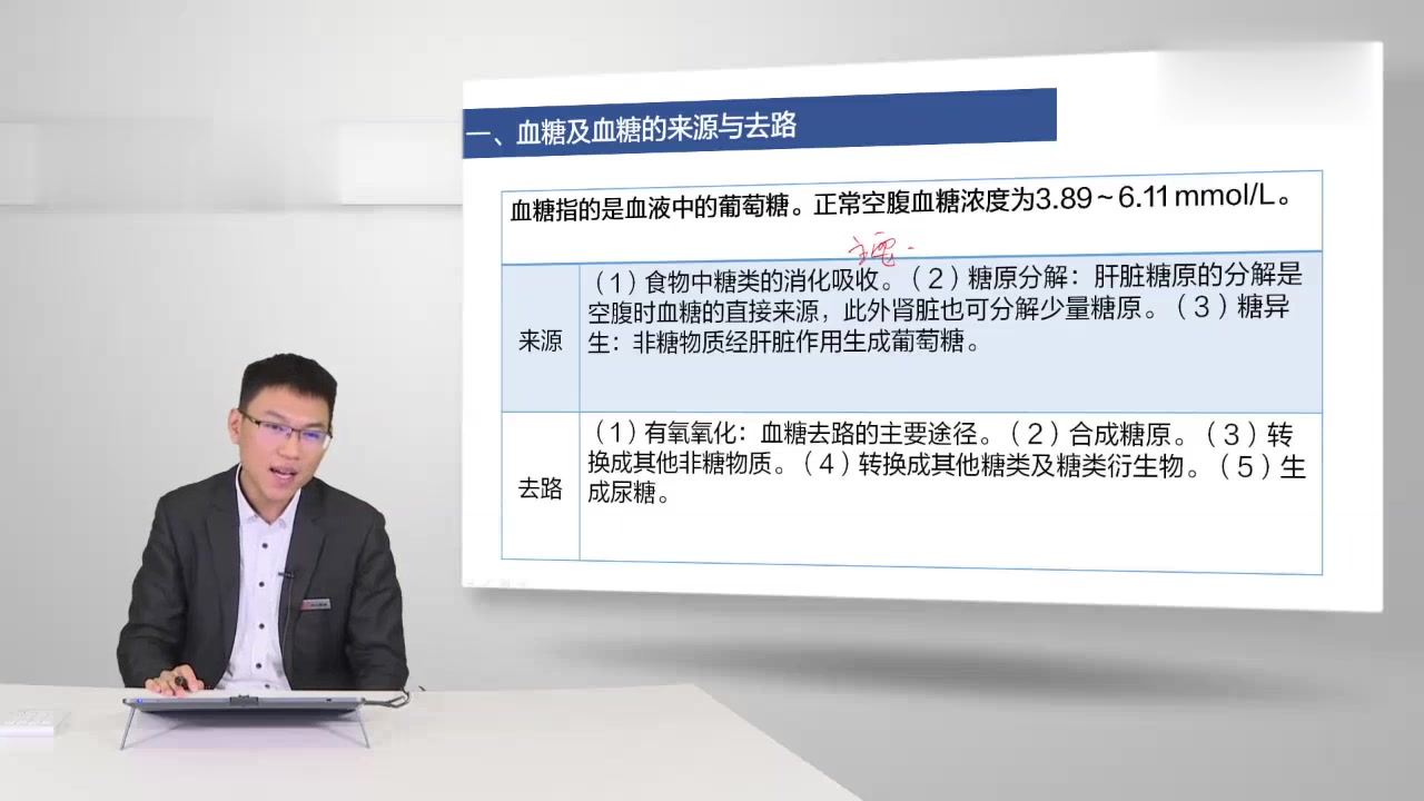2021年军队文职医学检验岗位视频课程14.02【临床生物化学检验-第二...