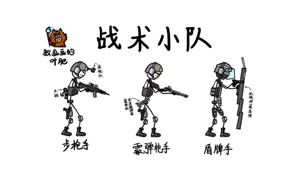 火柴人特种兵单兵装备武器军事枪械暗区突围和平精英简笔画