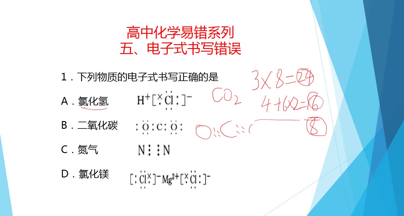 高中化学公开课电子式书写精华版