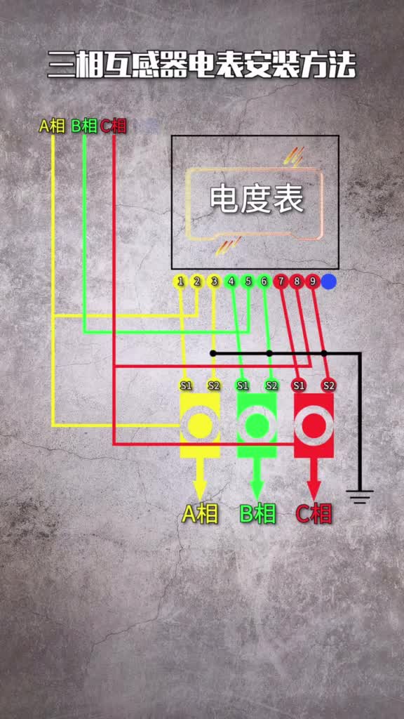 电工小知识-三相互感器电表如何接线?