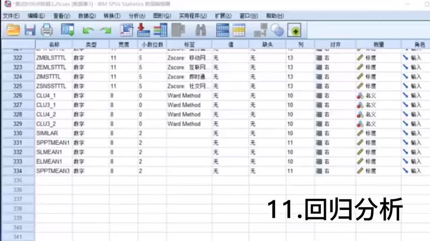 11回归分析 #spss数据分析 #本科毕业论文
