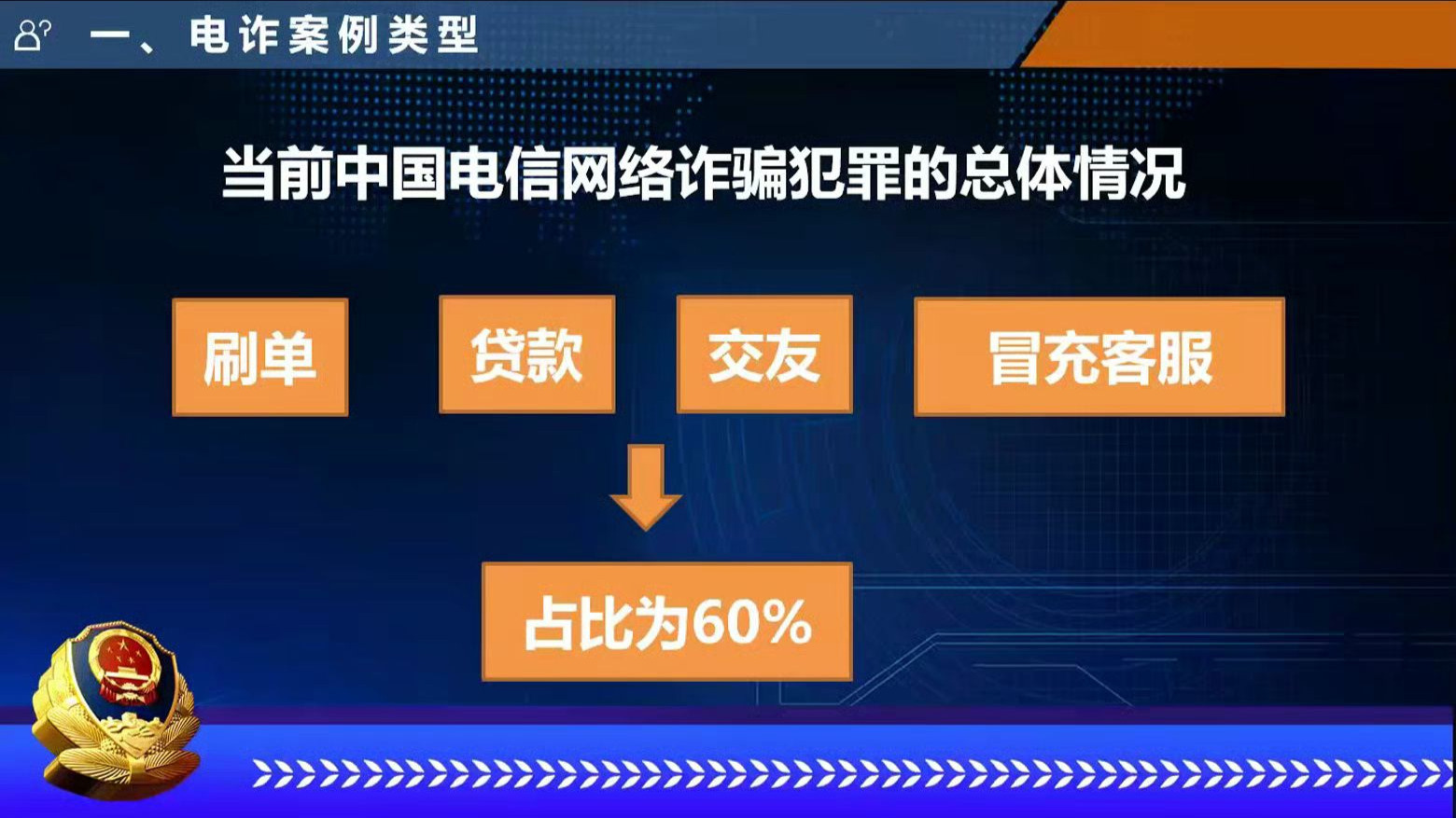 如何精准防范电信诈骗,教你智慧反诈(无不良引导,望大家多多转发)